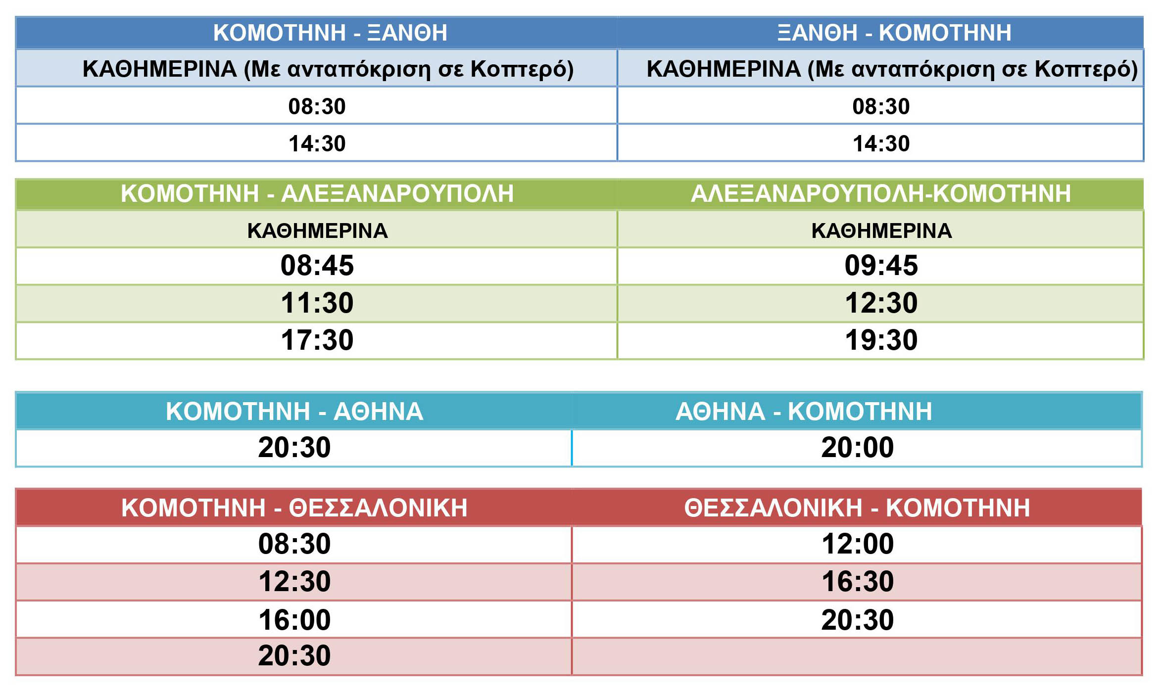 ΝΕΟΣ ΠΙΝΑΚΑΣ ΔΡΟΜΟΛΟΓΙΩΝ ΚΤΕΛ ΡΟΔΟΠΗΣ – ΚΤΕΛ ΡΟΔΟΠΗΣ