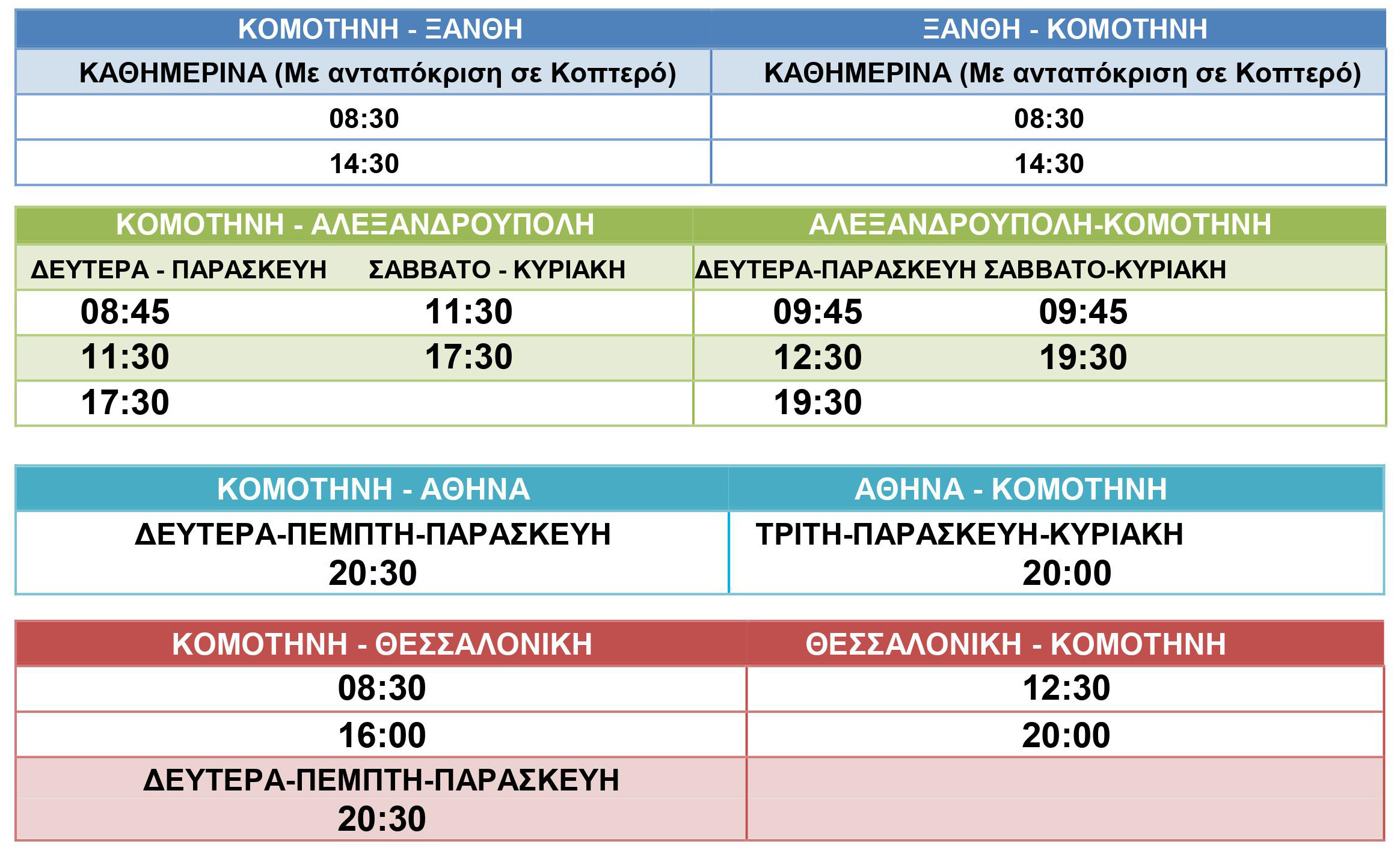 ΠΙΝΑΚΑΣ ΔΡΟΜΟΛΟΓΙΩΝ – ΑΛΛΑΓΕΣ ΠΡΟΣ ΚΑΙ ΑΠΟ ΑΛΕΞΑΝΔΡΟΥΠΟΛΗ – ΚΤΕΛ ΡΟΔΟΠΗΣ