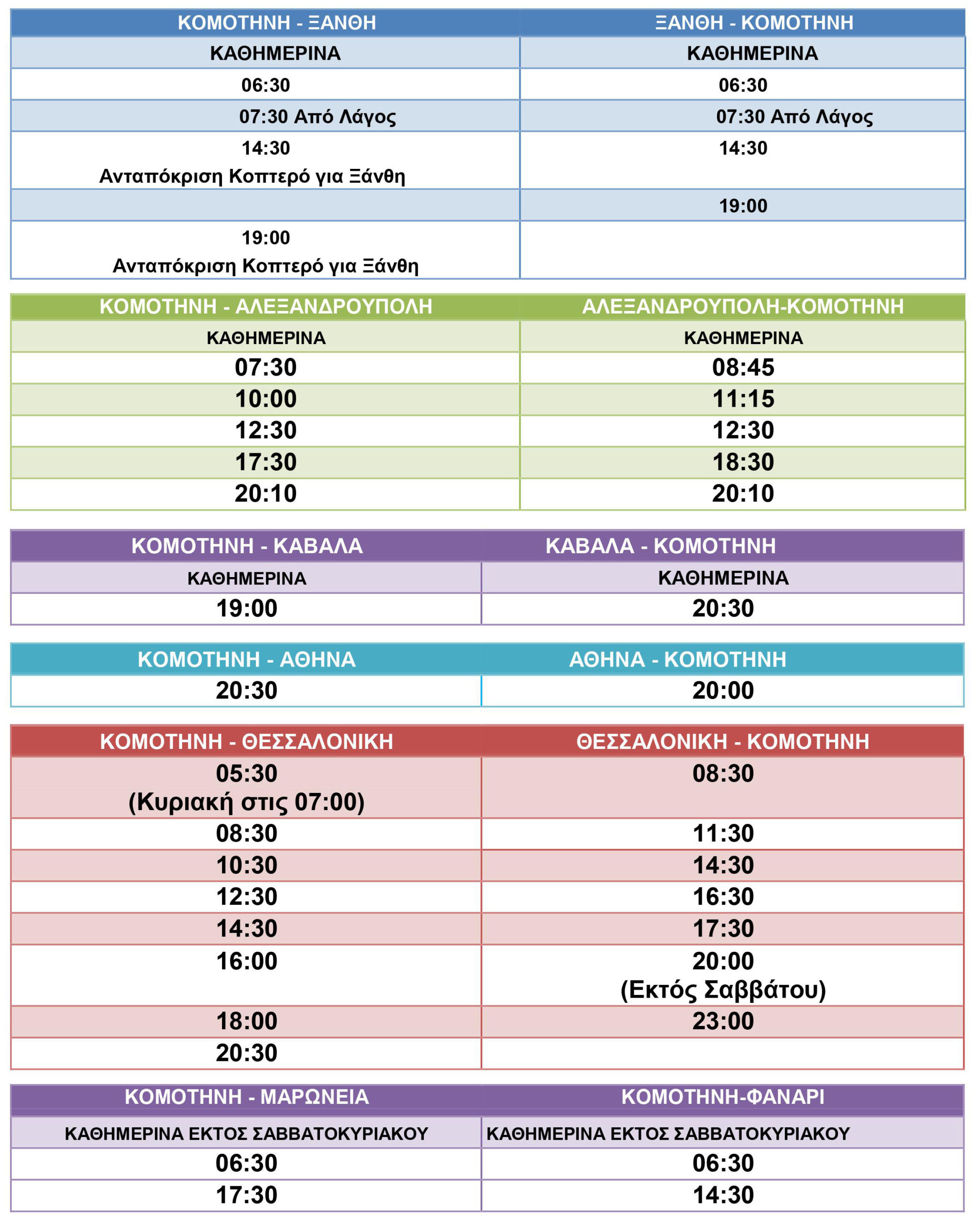 ΝΕΟΣ ΠΙΝΑΚΑΣ ΔΡΟΜΟΛΟΓΙΩΝ ΑΠΟ ΠΕΜΠΤΗ 19 ΜΑΡΤΙΟΥ – ΚΤΕΛ ΡΟΔΟΠΗΣ