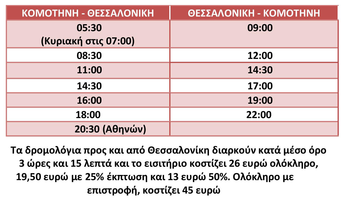 ΑΛΛΑΓΕΣ ΣΤΑ ΔΡΟΜΟΛΟΓΙΑ ΠΡΟΣ ΚΑΙ ΑΠΟ ΘΕΣΣΑΛΟΝΙΚΗ ΑΠΟ ΠΑΡΑΣΚΕΥΗ 04 ...