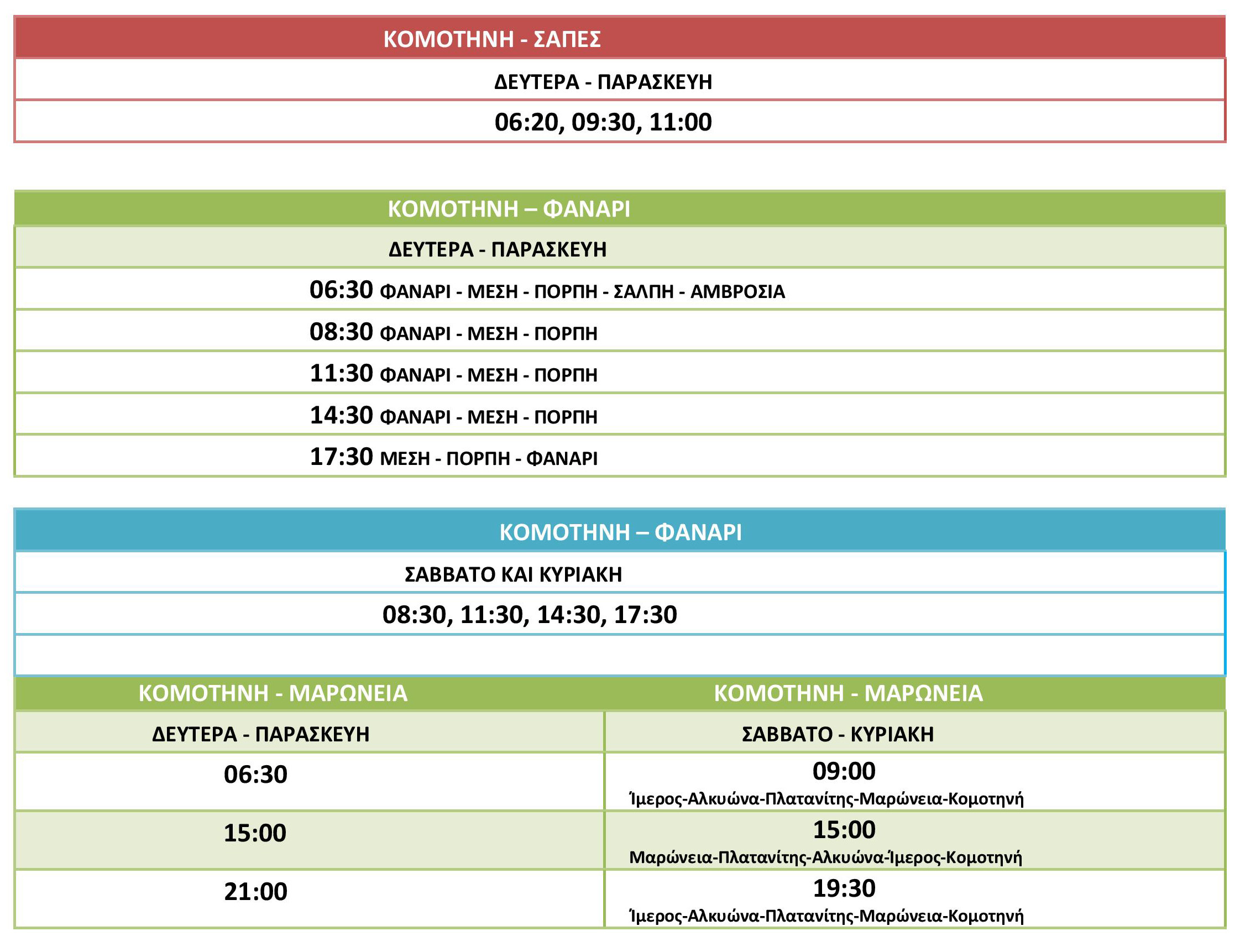 ΧΩΡΙΣ ΤΑ ΔΡΟΜΟΛΟΓΙΑ ΤΩΝ 13:00 ΚΑΙ 19:30 ΓΙΑ ΦΑΝΑΡΙ – ΚΤΕΛ ΡΟΔΟΠΗΣ