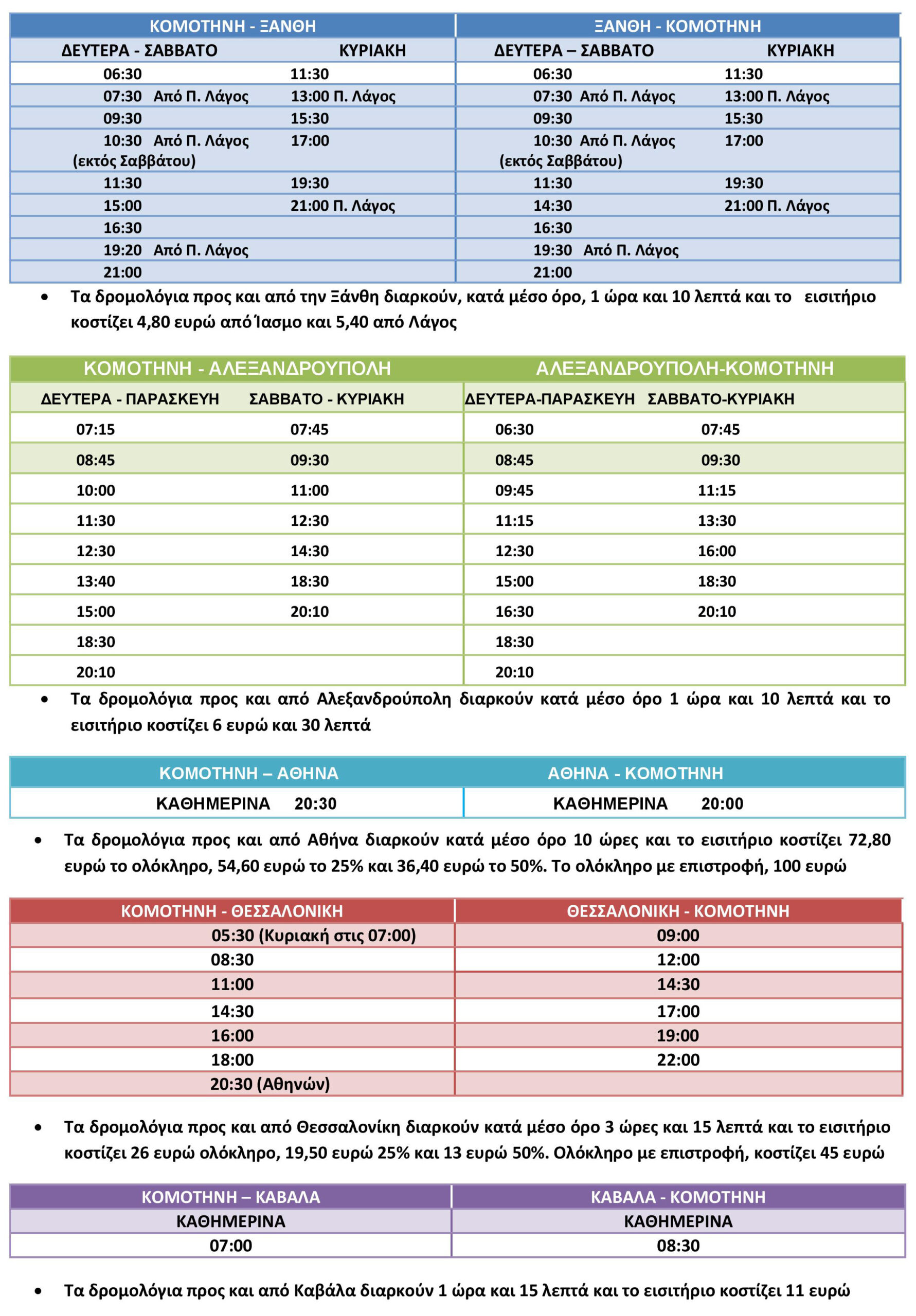 AΠΟ 07:30 ΣΕ 07:15 ΤΟ ΠΡΩΤΟ ΔΡΟΜΟΛΟΓΙΟ ΓΙΑ ΑΛΕΞΑΝΔΡΟΥΠΟΛΗ – ΚΤΕΛ ΡΟΔΟΠΗΣ