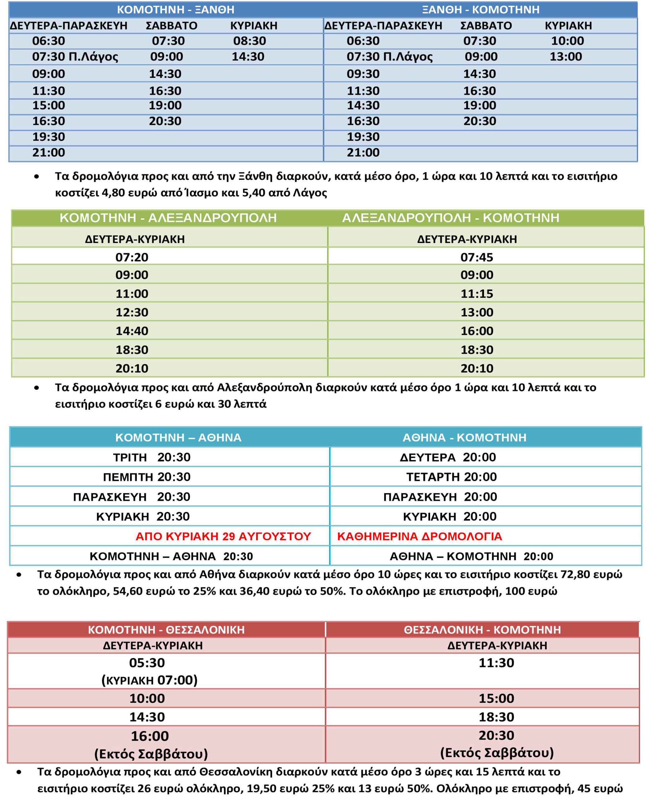 ΚΑΘΗΜΕΡΙΝΗ ΑΘΗΝΑ ΑΠΟ 29 ΑΥΓΟΥΣΤΟΥ – ΣΤΑΜΑΤΑ ΤΟ ΔΡΟΜΟΛΟΓΙΟ ΤΩΝ 13:00 ΓΙΑ ...