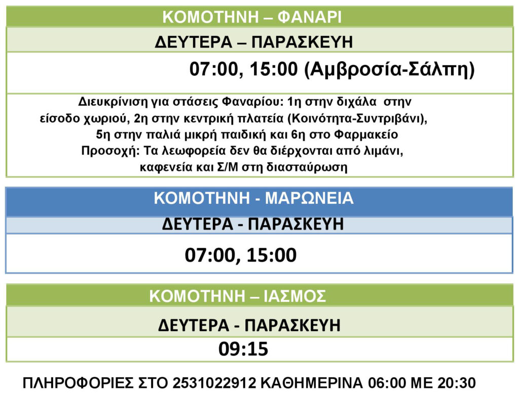 ΥΠΕΡΑΣΤΙΚΑ ΔΡΟΜΟΛΟΓΙΑ ΠΑΣΧΑ 2022-ΤΟΠΙΚΑ ΔΡΟΜΟΛΟΓΙΑ ΑΠΟ 18 ΩΣ 29 ...