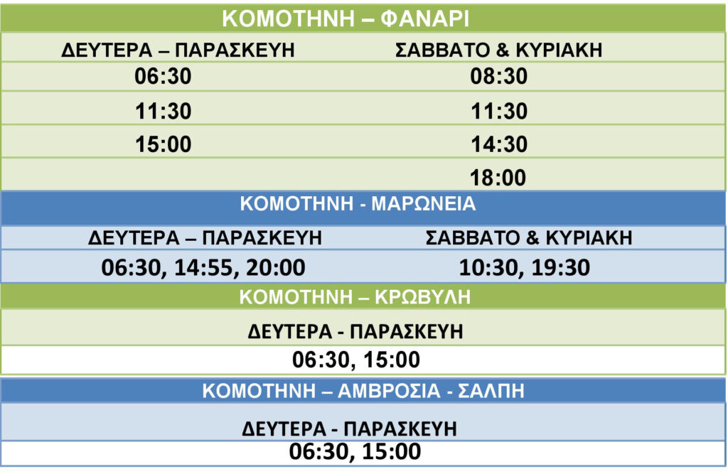 ΑΛΛΑΓΕΣ ΣΤΑ ΔΡΟΜΟΛΟΓΙΑ ΔΕΥΤΕΡΑΣ-ΠΑΡΑΣΚΕΥΗΣ ΓΙΑ ΦΑΝΑΡΙ ΚΑΙ ΜΑΡΩΝΕΙΑ ...