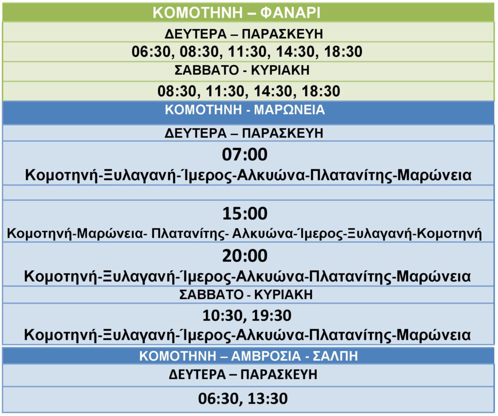 ΑΝΑΣΤΕΛΛΟΝΤΑΙ ΤΑ ΑΠΕΥΘΕΙΑΣ ΔΡΟΜΟΛΟΓΙΑ ΤΗΣ ΓΡΑΜΜΗΣ ΚΑΒΑΛΑΣ – ΚΑΤΑΡΓΕΙΤΑΙ ...