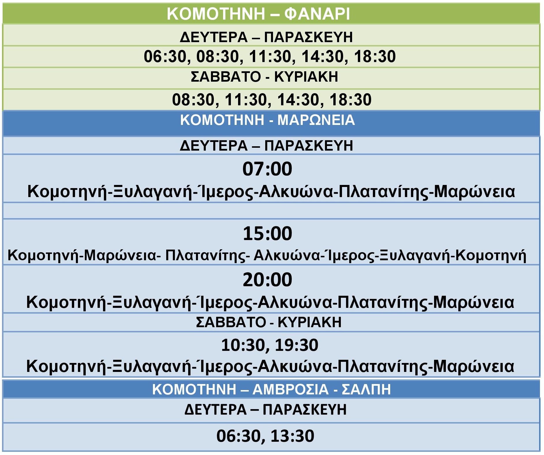 ΑΝΑΣΤΕΛΛΟΝΤΑΙ ΤΑ ΑΠΕΥΘΕΙΑΣ ΔΡΟΜΟΛΟΓΙΑ ΤΗΣ ΓΡΑΜΜΗΣ ΚΑΒΑΛΑΣ – ΚΑΤΑΡΓΕΙΤΑΙ ...