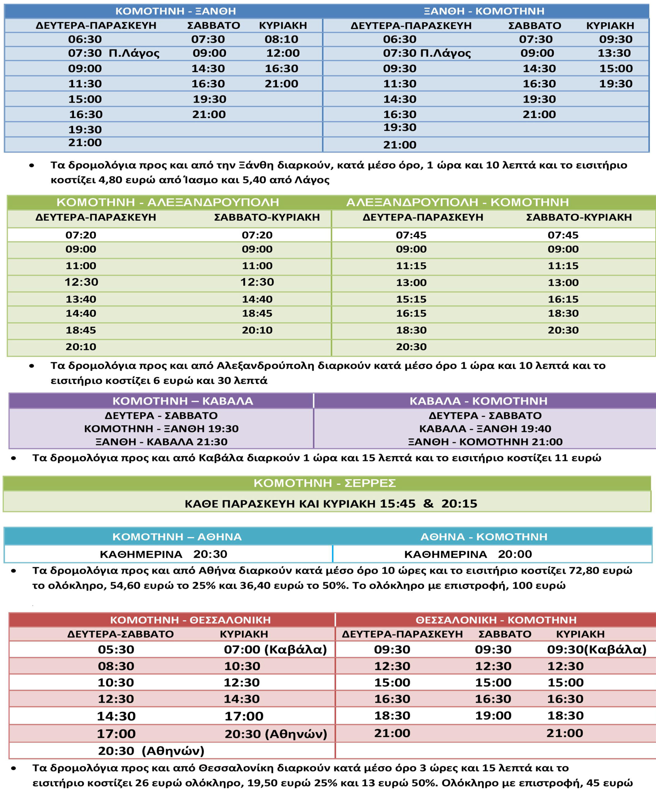 ΑΠΟ 1η ΣΕΠΤΕΜΒΡΙΟΥ ΑΛΛΑΓΕΣ ΚΑΙ ΠΡΟΣΘΗΚΕΣ ΔΡΟΜΟΛΟΓΙΩΝ ΣΤΙΣ ΓΡΑΜΜΕΣ ...