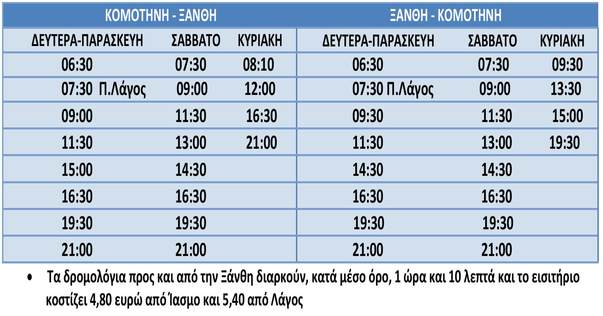 ΝΕΑ ΔΟΜΟΛΟΓΙΑ ΓΙΑ ΣΑΒΒΑΤΟ ΣΤΗΝ ΓΡΑΜΜΗ ΞΑΝΘΗΣ ΑΠΟ 02 ΔΕΚΕΜΒΡΙΟΥ 2023 ...