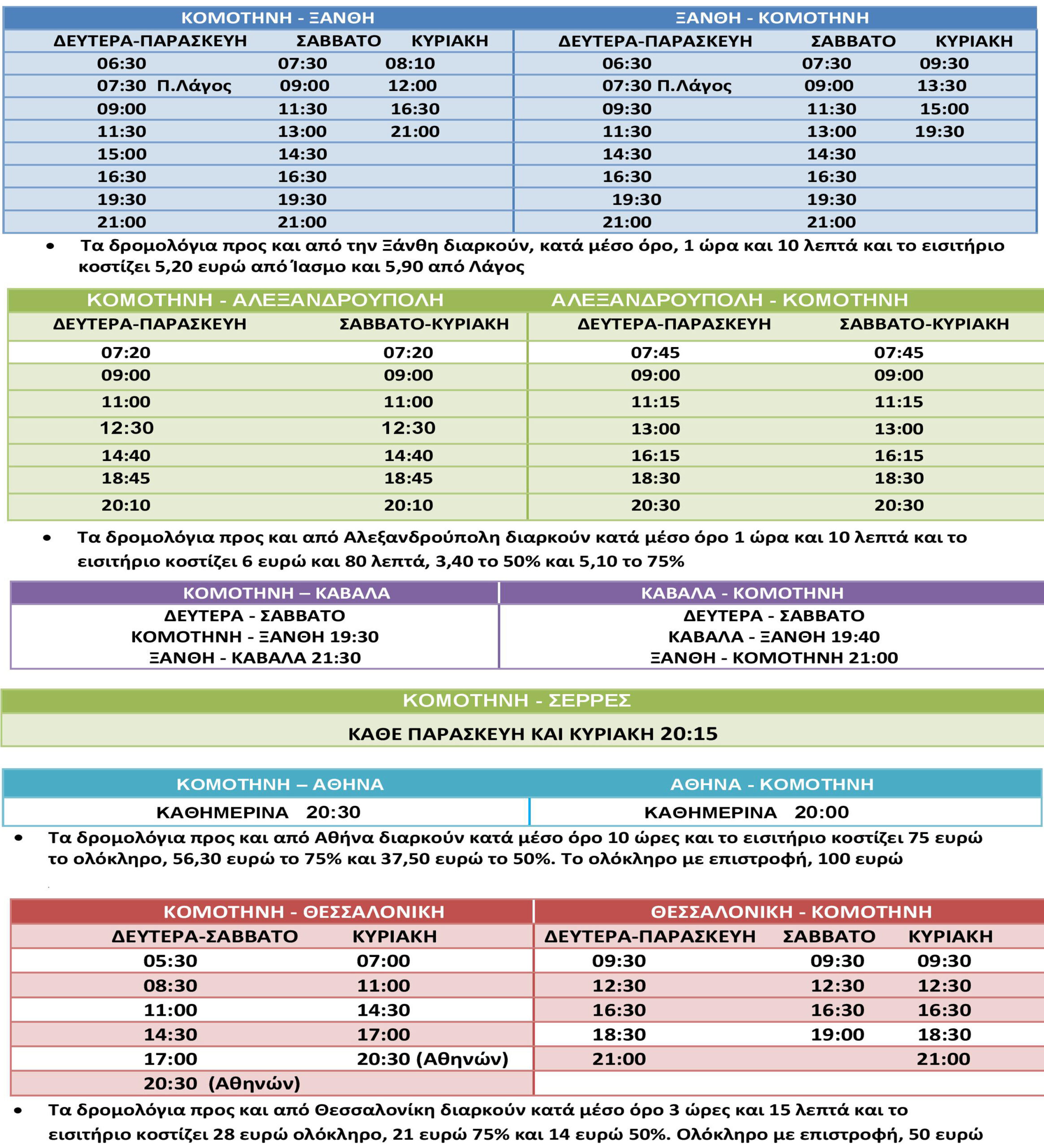 ΑΝΑΣΤΟΛΗ ΔΡΟΜΟΛΟΓΙΟΥ ΓΡΑΜΜΗΣ ΚΟΜΟΤΗΝΗ-ΑΛΕΞΑΝΔΡΟΥΠΟΛΗ – ΚΤΕΛ ΡΟΔΟΠΗΣ