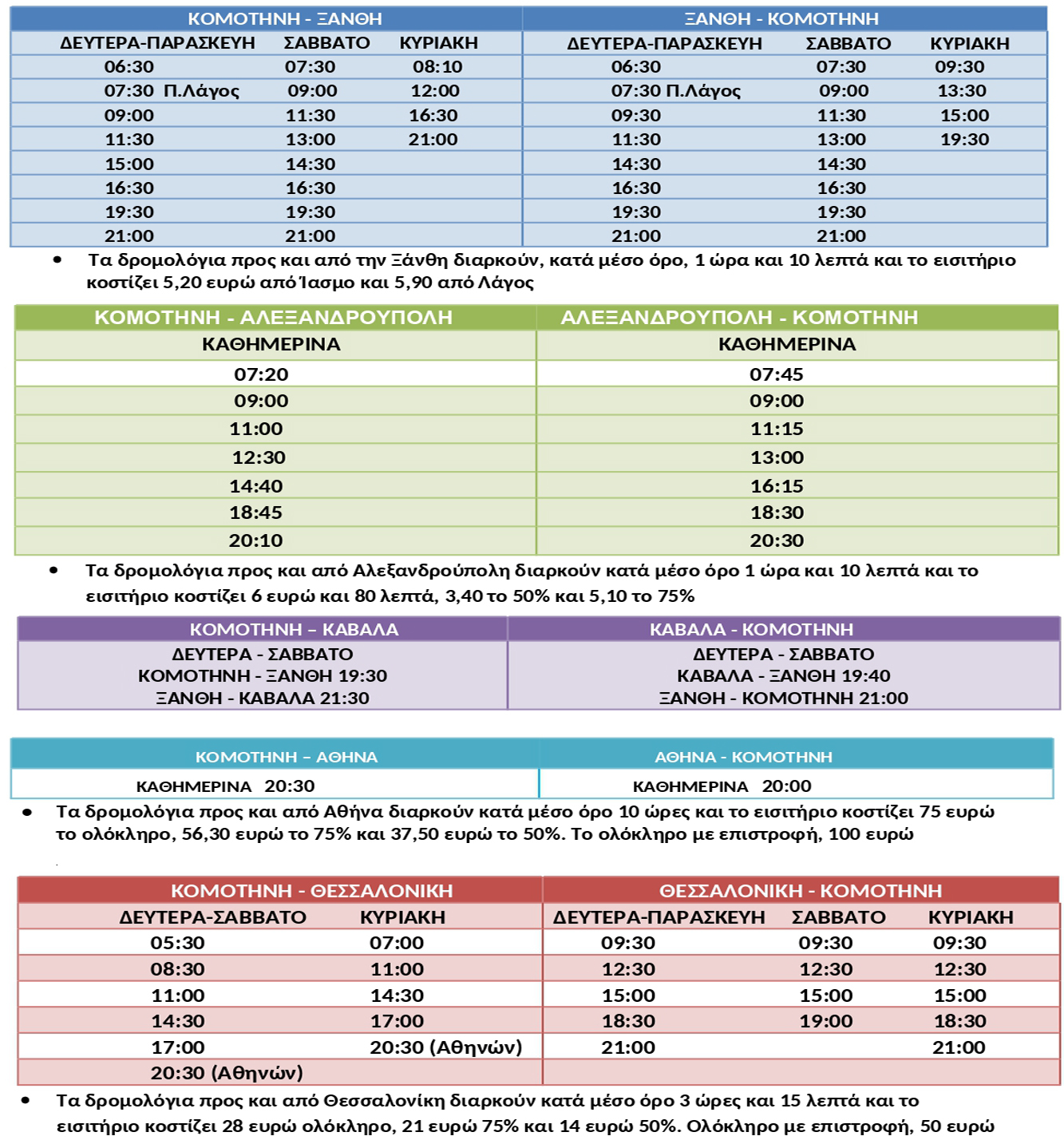 ΑΠΟ 01 ΙΟΥΛΙΟΥ ΑΝΑΣΤΟΛΗ ΔΡΟΜΟΛΟΓΙΟΥ ΓΡΑΜΜΗΣ ΚΟΜΟΤΗΝΗ-ΑΛΕΞΑΝΔΡΟΥΠΟΛΗ ...